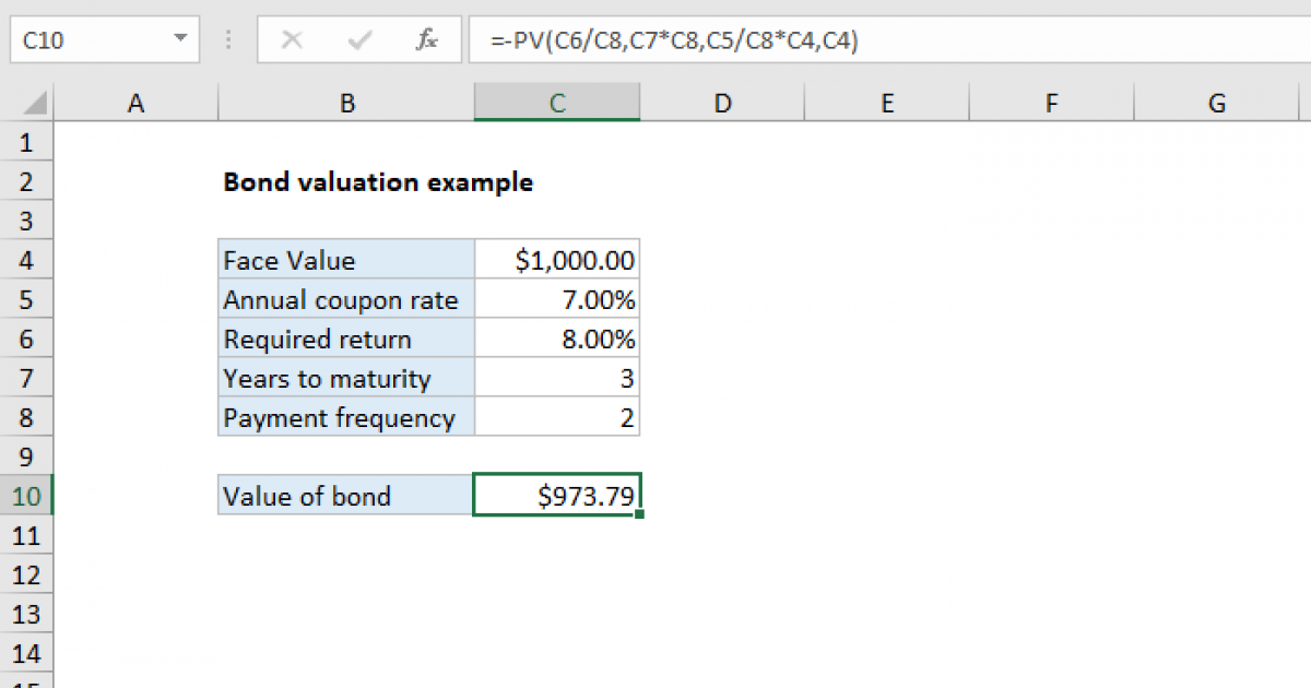 Bond Valuation Example Excel Formula Exceljet